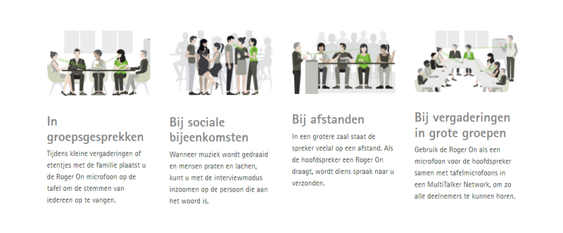 Roger On V3 Phonak | Struijk Online